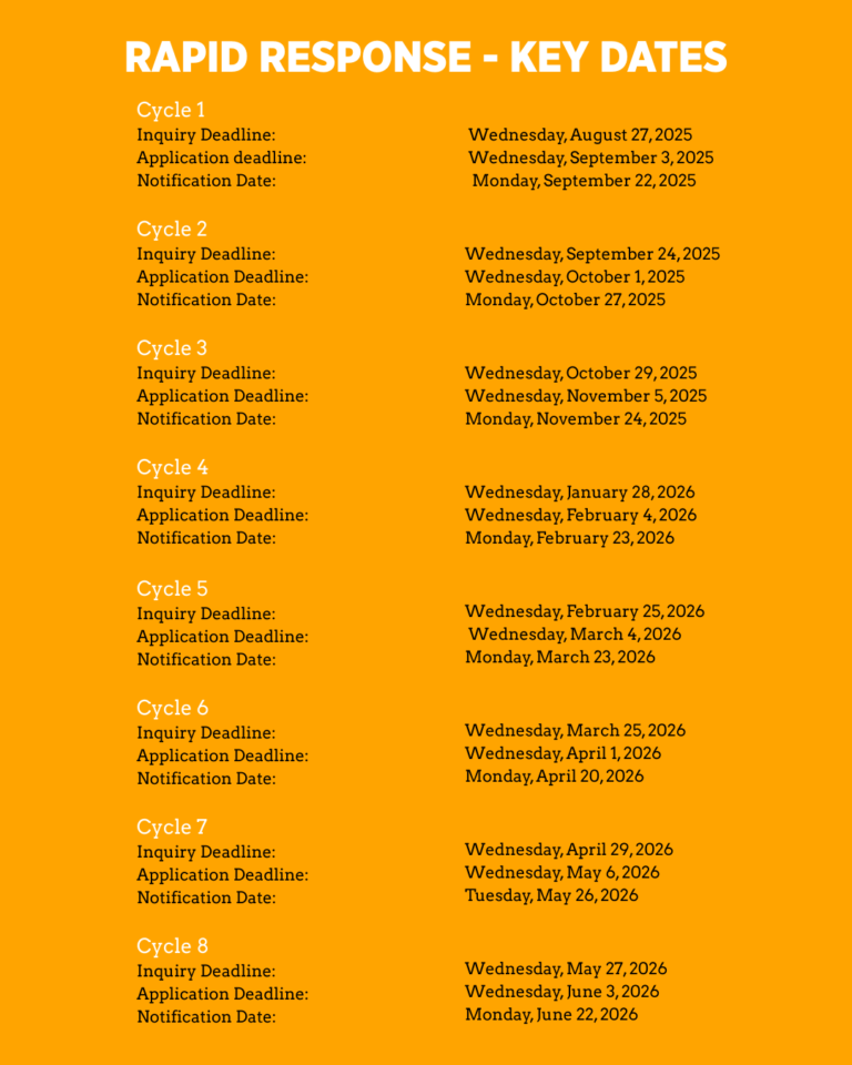 Rapid Response Fund | Headwaters Foundation for Justice